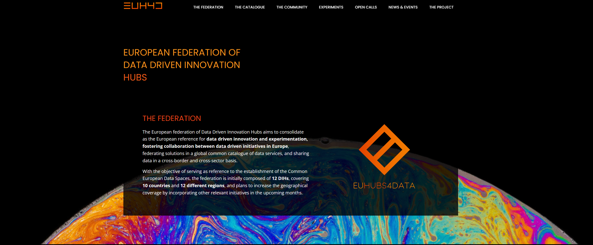 European Federation of Data Driven Innovation Hubs | yiranhuang